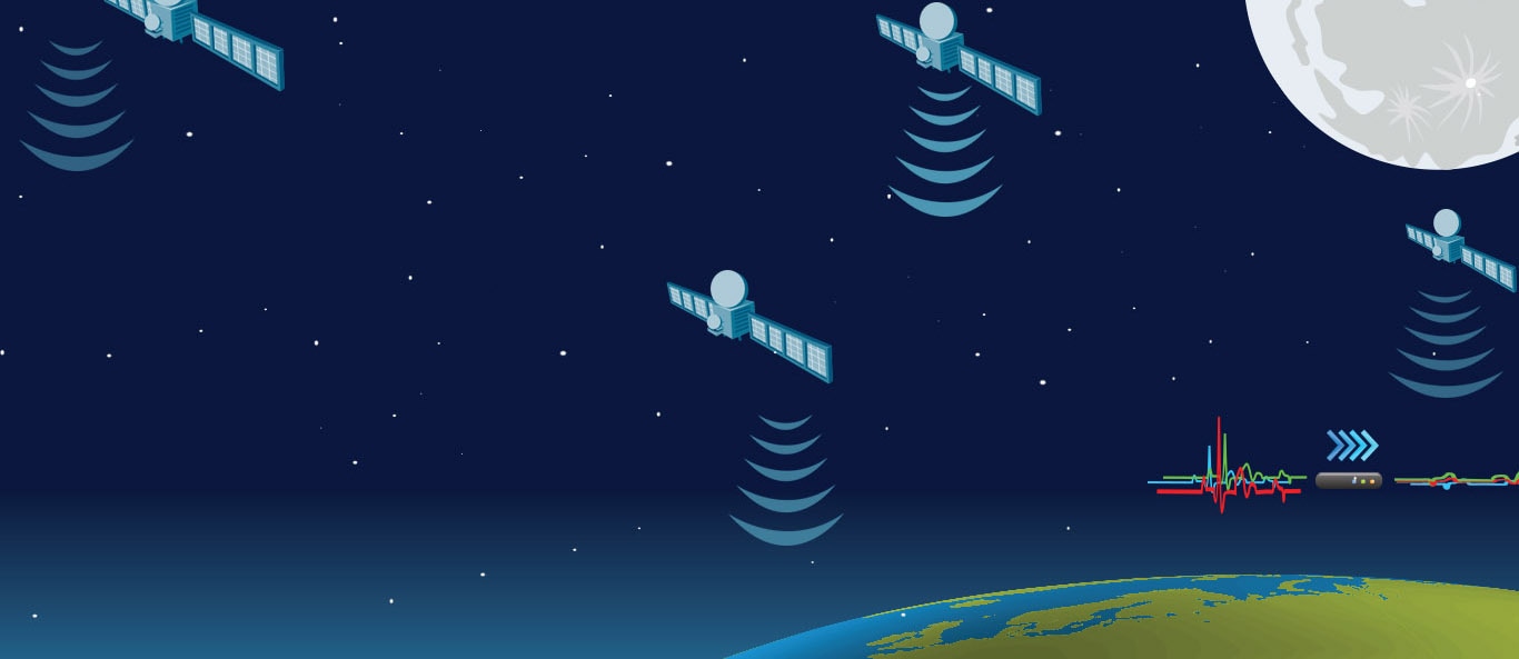 NavCom Technology, Inc. | Satellite-delivered Corrections and GNSS ...